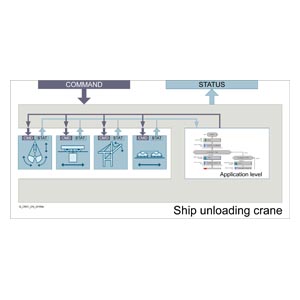 Industry Image Database V4.20