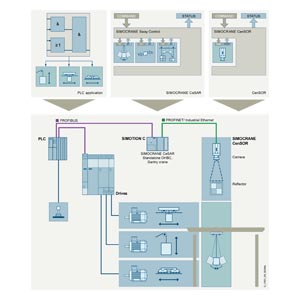 Industry Image Database V4.15