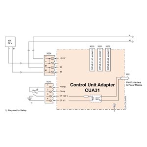 Industry Bilddatenbank V4.25