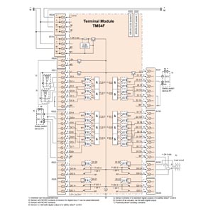 Industry Bilddatenbank V4.25