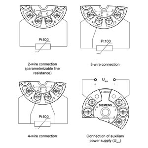 Industry Image Database V4.25