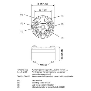 Industry Image Database V4.25