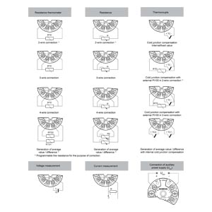 Industry Image Database V4.25