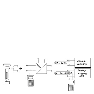 Industry Image Database V4.25
