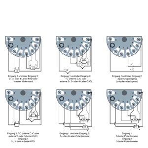 Industry Image Database V4.25