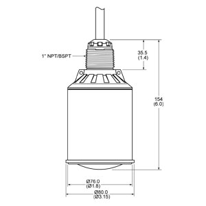 Industry Image Database V2.95