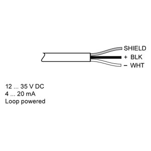 Industry Image Database V2.95