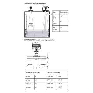 Industry Bilddatenbank V4.25