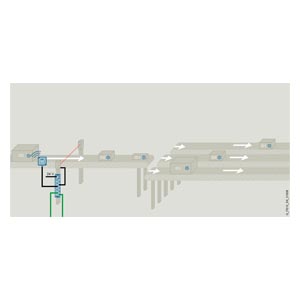 Industry Image Database V4.17