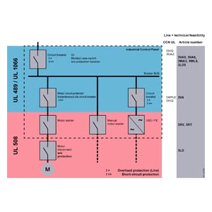 Industry Image Database V4.14