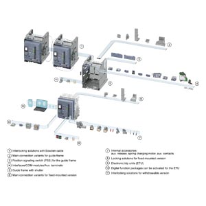 Industry Bilddatenbank V4.25