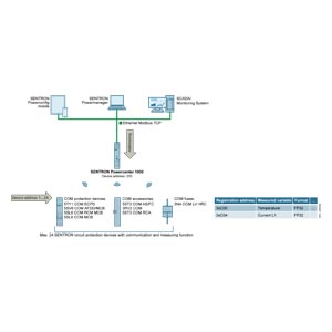 Industry Image Database V4.21