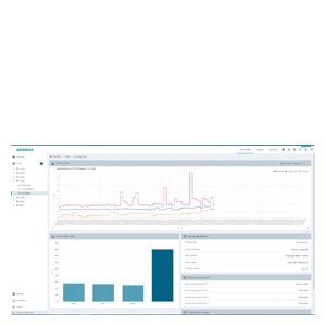 Industry Image Database V4.1