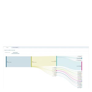 Industry Image Database V4.18