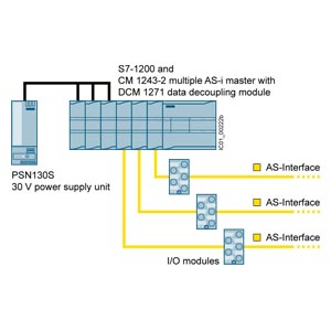 Industry Image Database V4.25