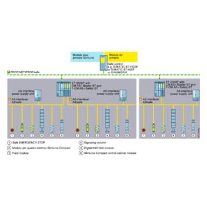 Industry Image Database V4.15