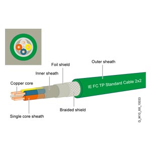 Industry Image Database V4.25