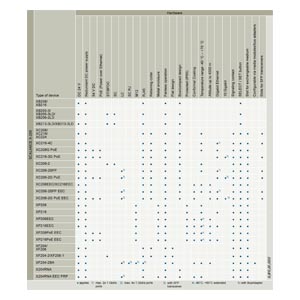 Industry Bilddatenbank V4.25