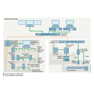 Industry Image Database V4.23