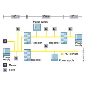 Industry Bilddatenbank V4.25