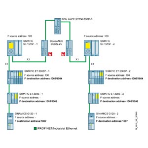 Industry Image Database V4.25