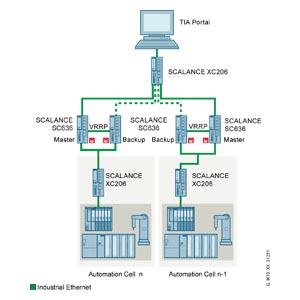 Industry Image Database V4.25