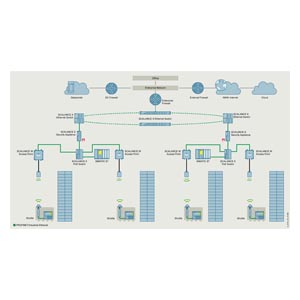 Industry Image Database V4.13