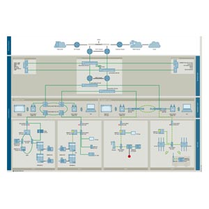 Industry Image Database V4.25