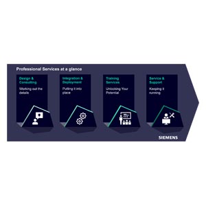 Industry Image Database V4.25