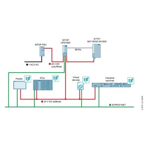 Industry Image Database V4.25