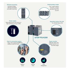 Industry Image Database V4.23