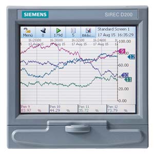 Industry Image Database V4.25