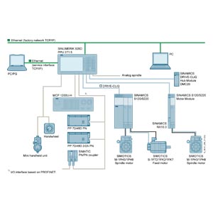 Industry Image Database V4.25