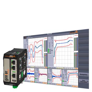 Industry Image Database V4.1