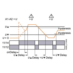 Industry Image Database V4.20