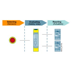 Industry Image Database V4.22