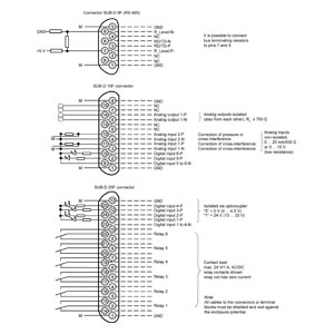 Industry Image Database V4.25