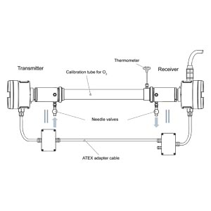Industry Image Database V4.25