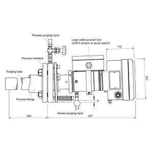 Industry Image Database V4.25