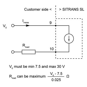 Industry Image Database V4.25
