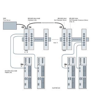 Industry Image Database V4.23