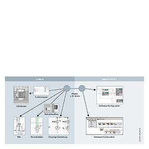 Industry Image Database V4.20