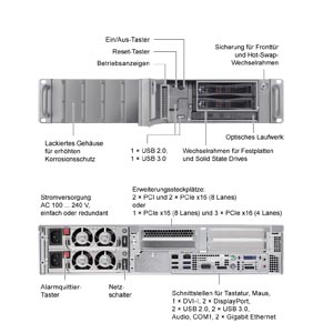 Industry Bilddatenbank V4.25