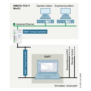 Industry Image Database V4.25