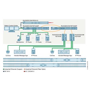 Industry Image Database V4.25