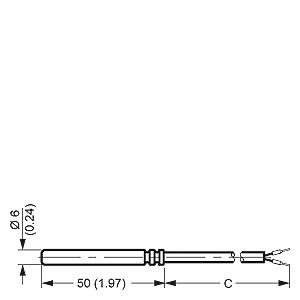 Industry Image Database V4.25