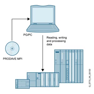 Industry Image Database V4.20