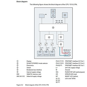 Industry Image Database V4.15