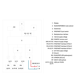 Industry Image Database V4.23