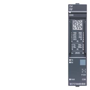 Industry Image Database V4.25